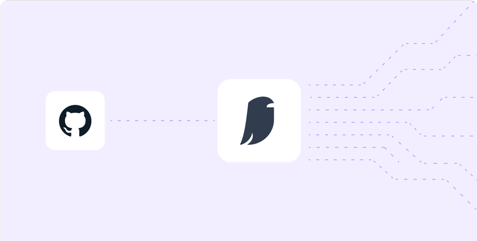 AI Code Review - Baz